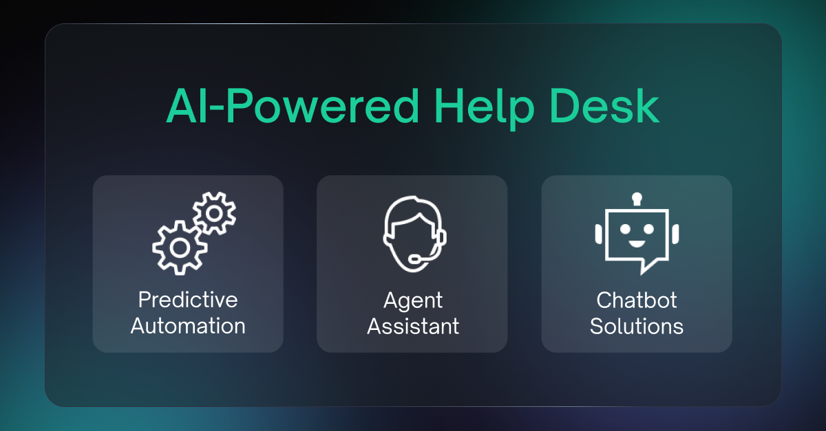 Best Practices for AI in Modern Help Desks
